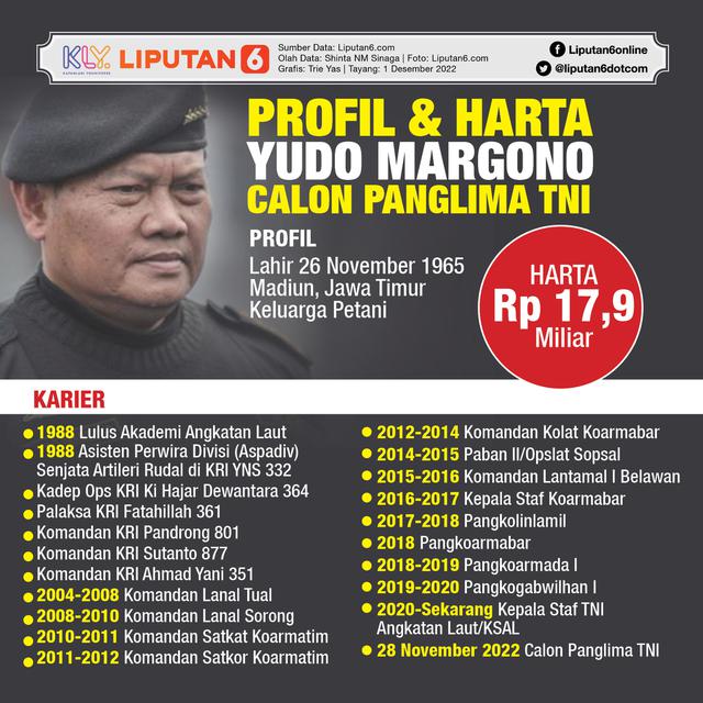 Infografis KSAL Laksamana Yudo Margono Calon Tunggal Panglima TNI, Intip Profil dan Harta ...