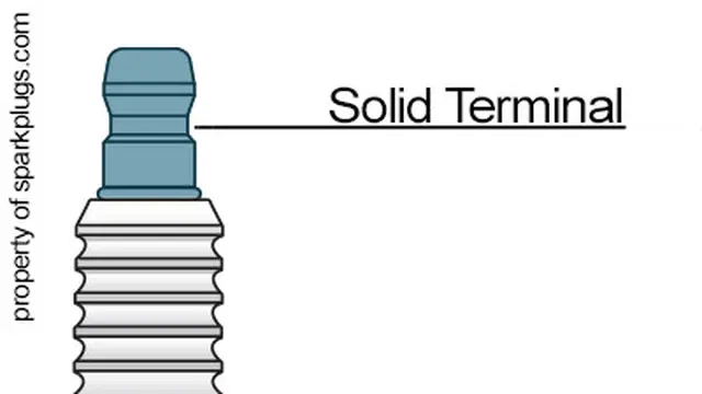 Ujung Terminal Busi Dibikin Beda, Apa Saja Fungsinya? - Tips Liputan6.com