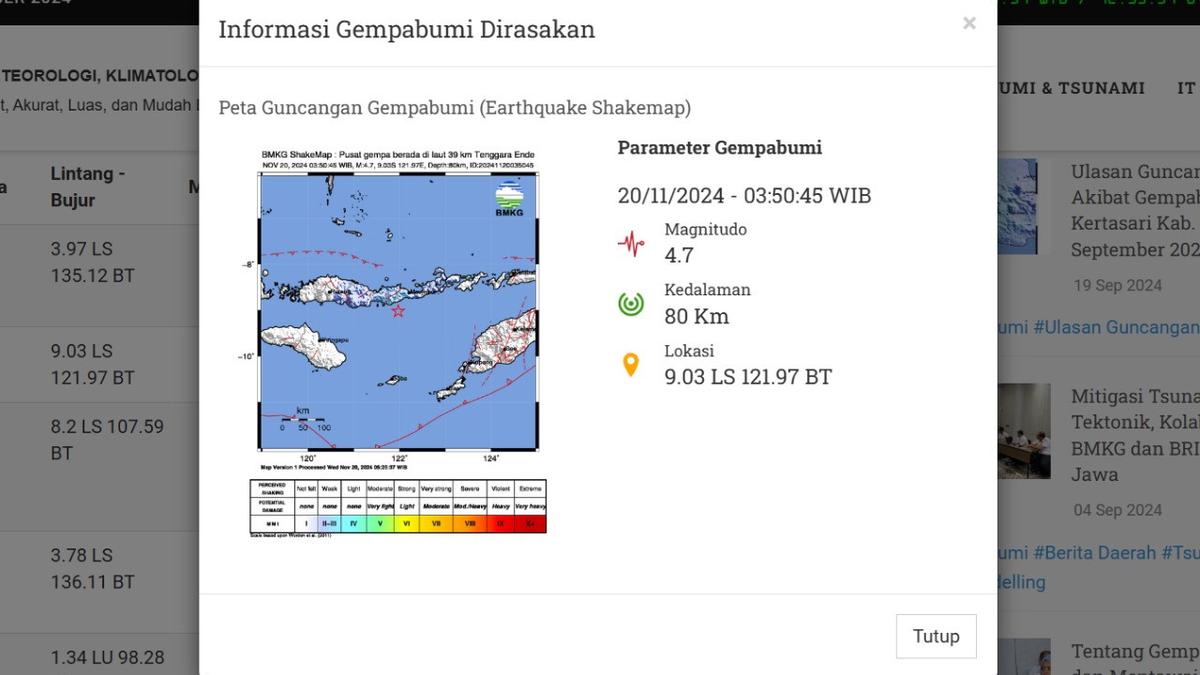 Gempa Hari Ini di Indonesia: Terjadi Dua Kali Getarkan Ende, NTT dan Nabire, Papua Tengah - News ...