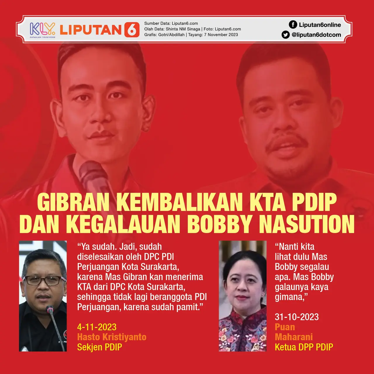 Respons Gibran soal PDIP Medan Putuskan Bobby Nasution Tak Penuhi Syarat Sebagai Anggota - News ...