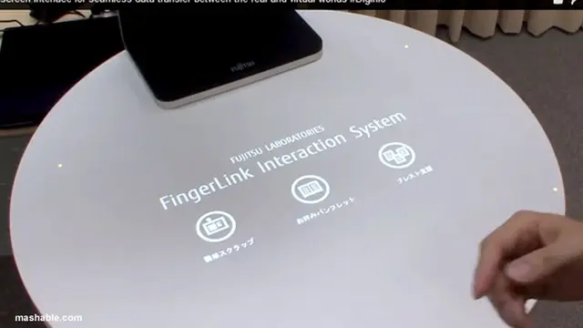Fujitsu Kembangkan Teknologi Pengubah Kertas Jadi Layar Sentuh - Tekno ...