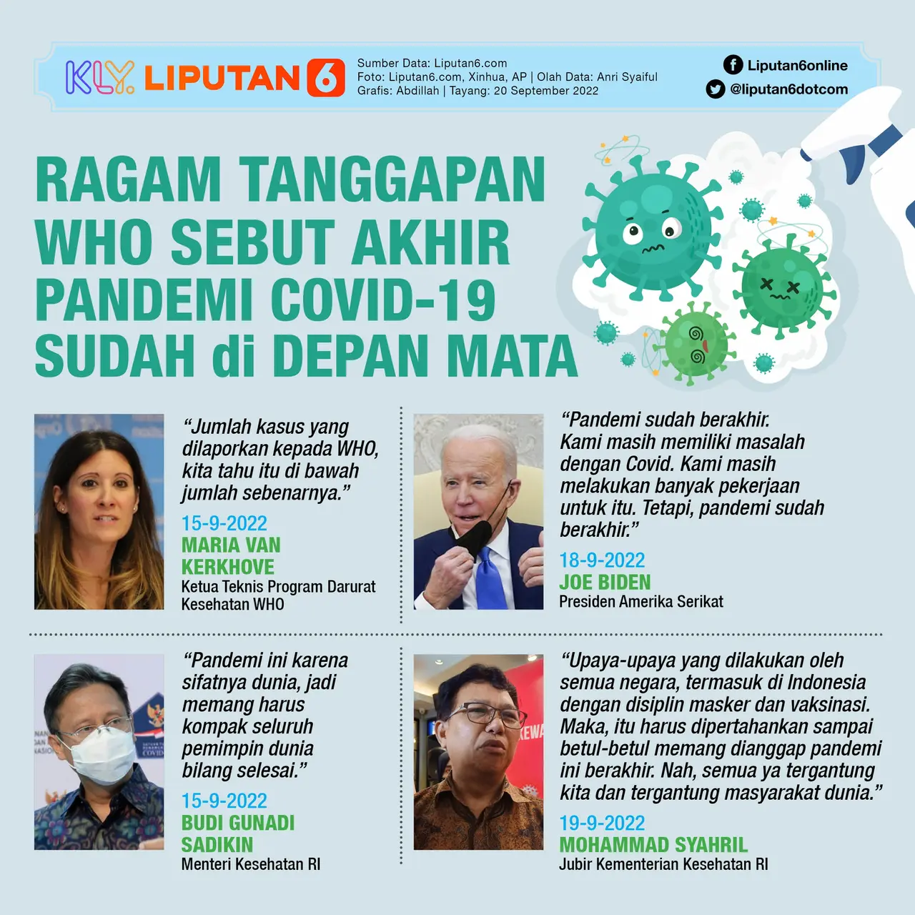 Mata Kering, Gejala Mata Tiroid Paling Sering Sebelum Penderitanya ...