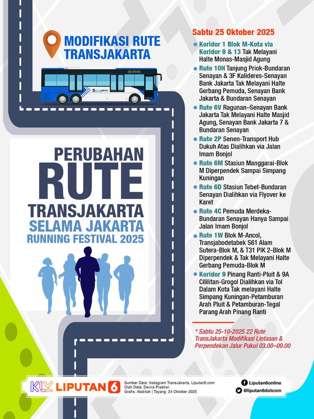 Infografis Perubahan Rute TransJakarta Selama Jakarta Running Festival 2025