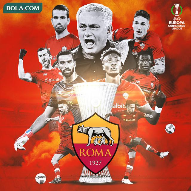 Juara UEFA Conference League, AS Roma Dapat Ucapan Selamat dari Inter ...