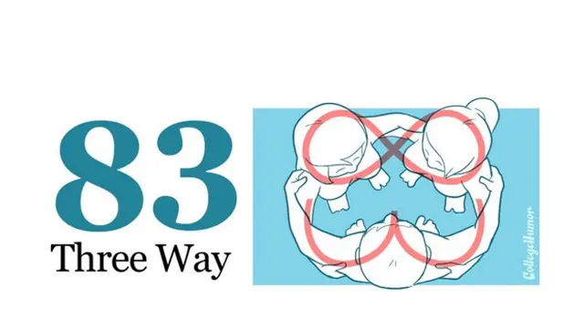 5 Posisi Seks Paling Gila yang Harus Dicoba - Health Liputan6.com