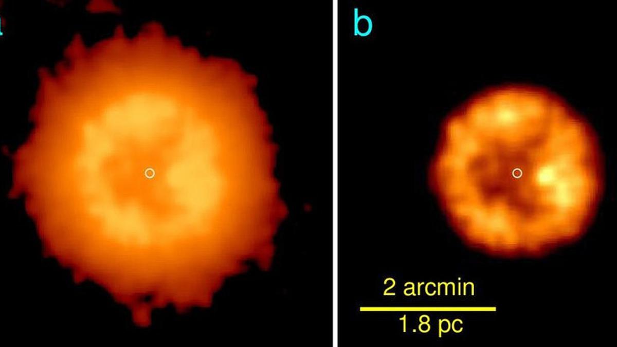 Bintang 'Abadi' Ditemukan di Tata Surya, Ini Penjelasan Astronom ...