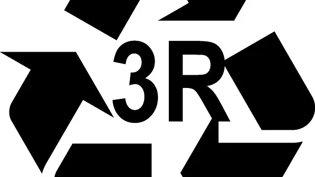 Pengertian Reduce dan Contoh Penerapannya - Ragam Bola.com