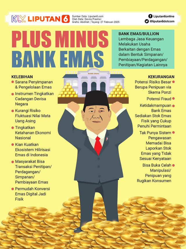 Misteri Keberadaan Emas 57 Ton Milik Bung Karno di Bank Swiss