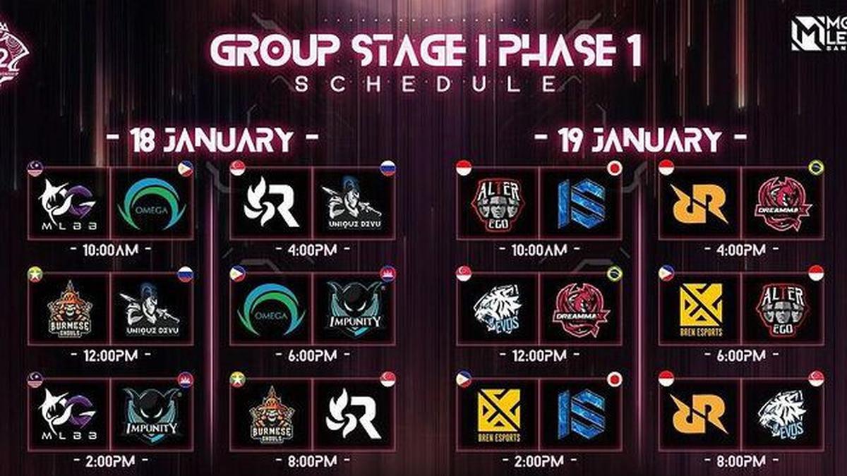 Mobile Legends M2 : RRQ Hoshi Aman, Alter Ego Masuk Lower Bracket - E ...