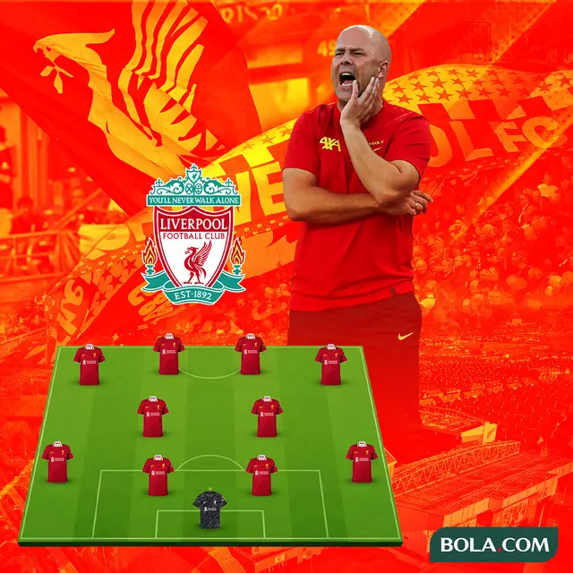 3 Opsi Skema Formasi Liverpool untuk Musim 2024/2025: Kedalaman Skuad ...