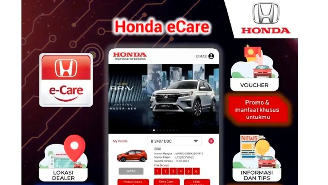Honda Segarkan Layanan e-Care, Ini yang Ditawarkan - Otomotif Liputan6.com