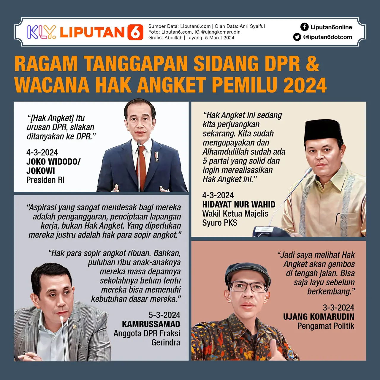Infografis Sidang DPR dan Wacana Hak Angket Pemilu 2024 - News Liputan6.com
