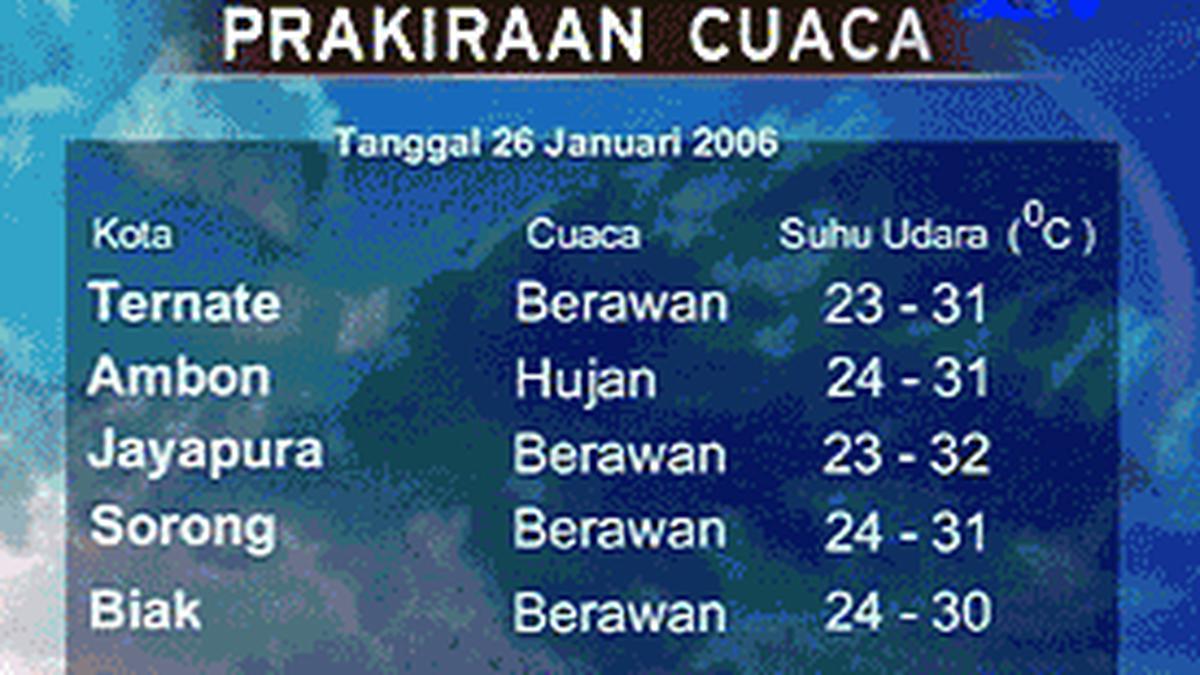 Cuaca di Indonesia Belum Bersahabat - News Liputan6.com