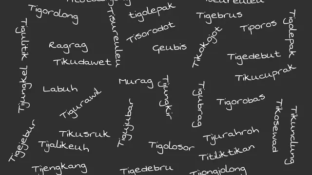 70 Kata-Kata Lucu Sunda Beserta Artinya, Hiburan Kocak yang Bikin ...