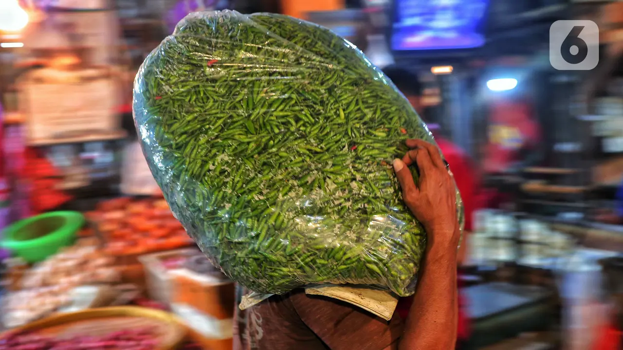 BI Prediksi Inflasi Inti Melonjak ke 4,6 Persen di Akhir 2022 - Bisnis ...