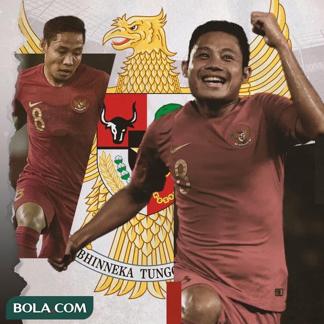 Evan Dimas, Sosok Istimewa Kesayangan Semua Pelatih Timnas Indonesia ...