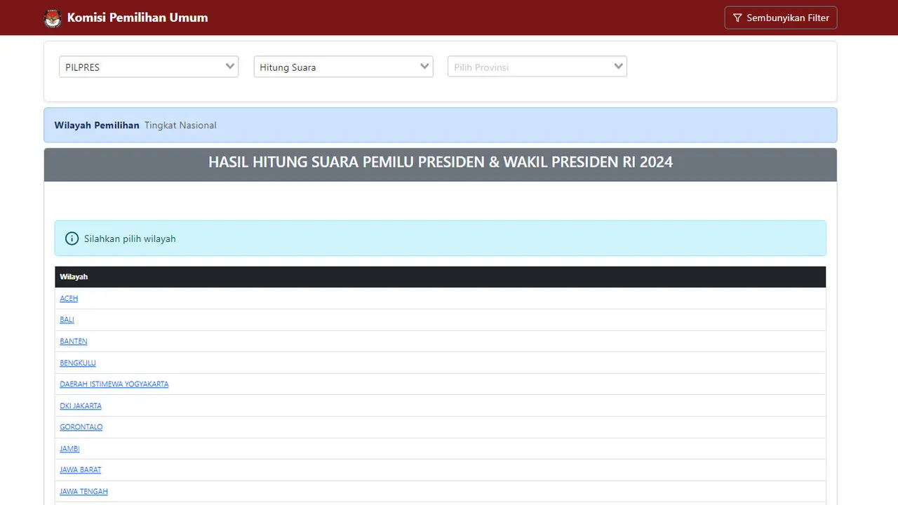 Mengenal Sirekap, Alat Bantu Hitung Suara Pemilu 2024 yang Kini Jadi ...