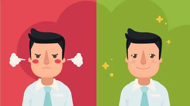 Ghadab Adalah Sifat Pemarah pada Manusia, Pahami Cara Mengendalikannya ...