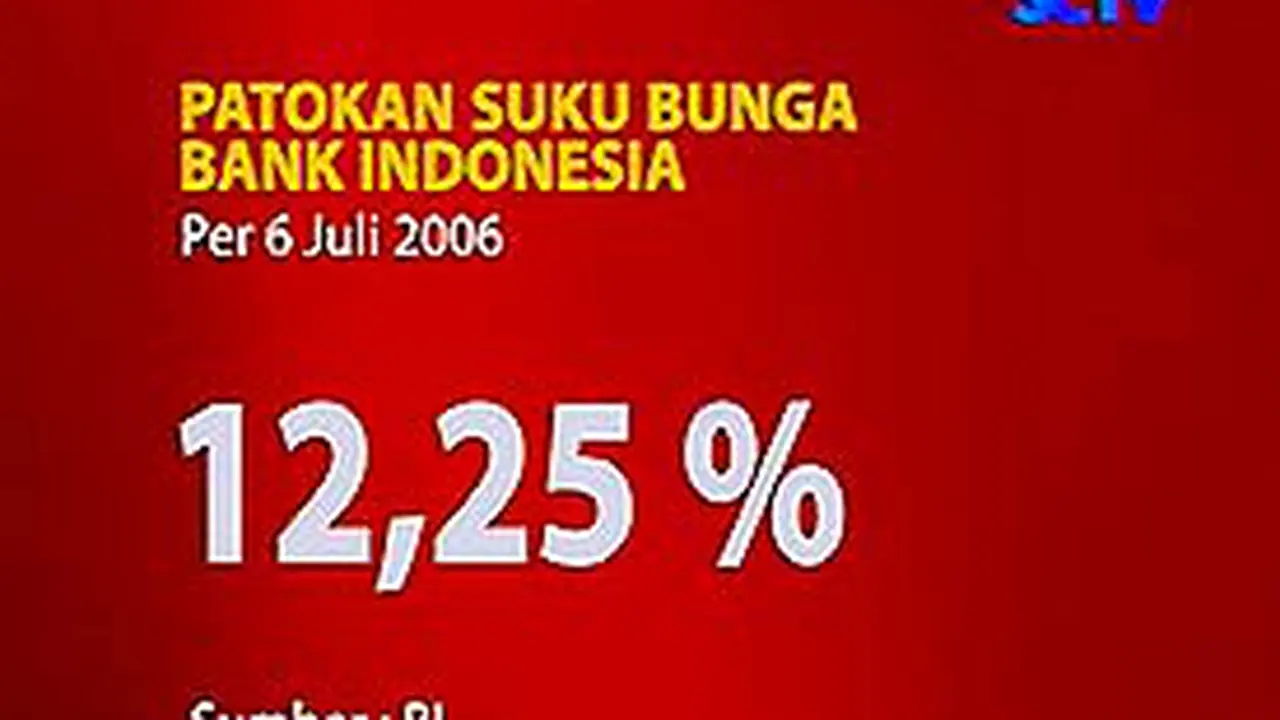 Suku Bunga BI Turun 25 Basis Poin - News Liputan6.com