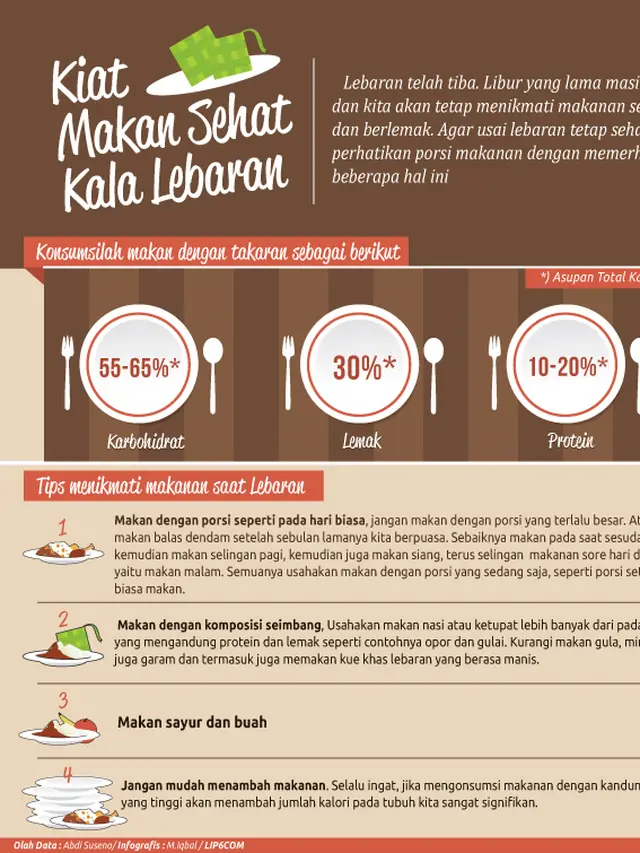 5 Manfaat Konsumsi Jambu Biji, Mengontrol Gula Darah hingga Melancarkan ...