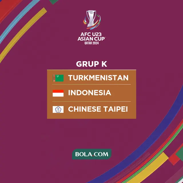 Link Live Streaming Laga Grup K Kualifikasi Piala Asia U-23 2024: Turkmenistan Vs Timnas ...