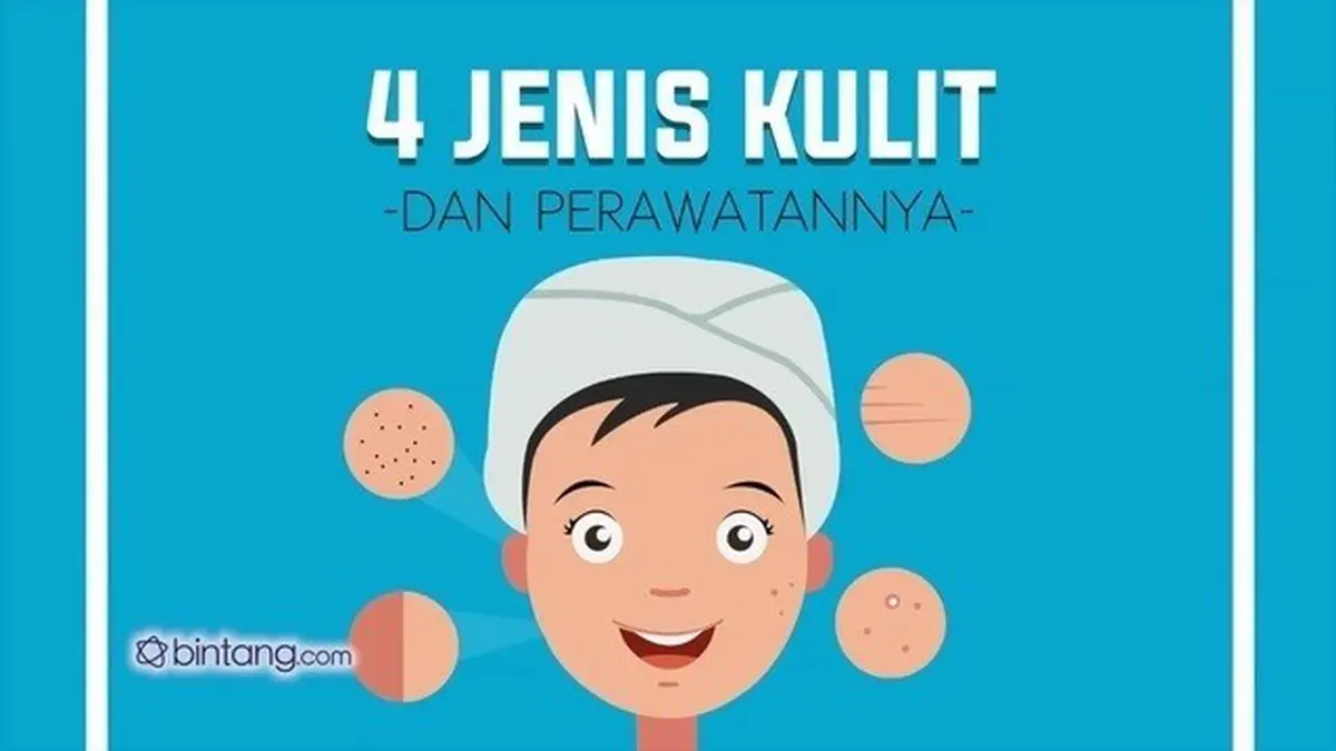 Jenis Kulit Terbaru Berita Foto Video
