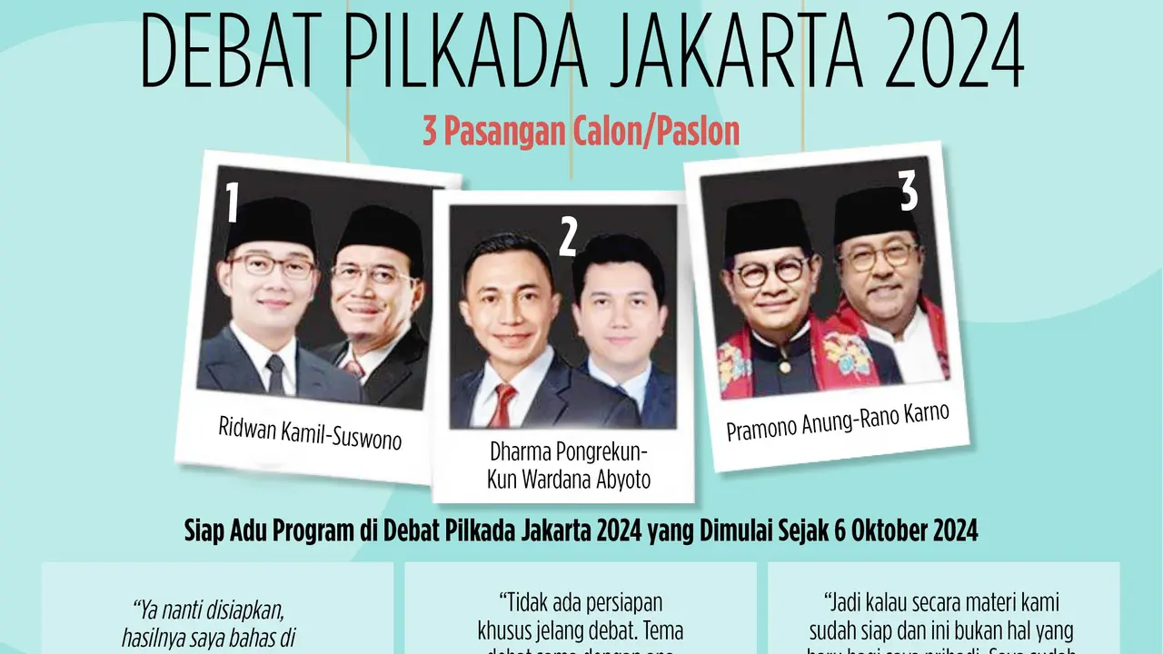 Profil 3 Paslon Cagub dan Cawagub untuk Pilkada Jakarta 2024, Pilih ...