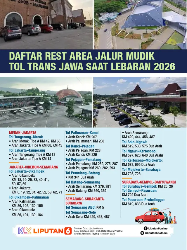 Viral Pelecehan di KRL Rute Jakarta-Nambo, KAI Commuter Pastikan Pelaku ...