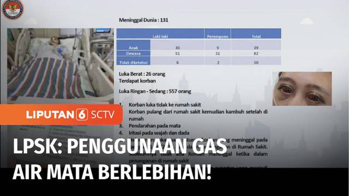 VIDEO: Korban Tragedi Kanjuruhan Minta Perlindungan, LPSK: Penggunaan Gas Air Mata Berlebihan ...