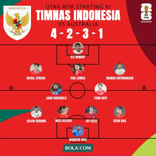 Utak-Atik Starting XI Timnas Indonesia Vs Australia di Putaran 3 ...