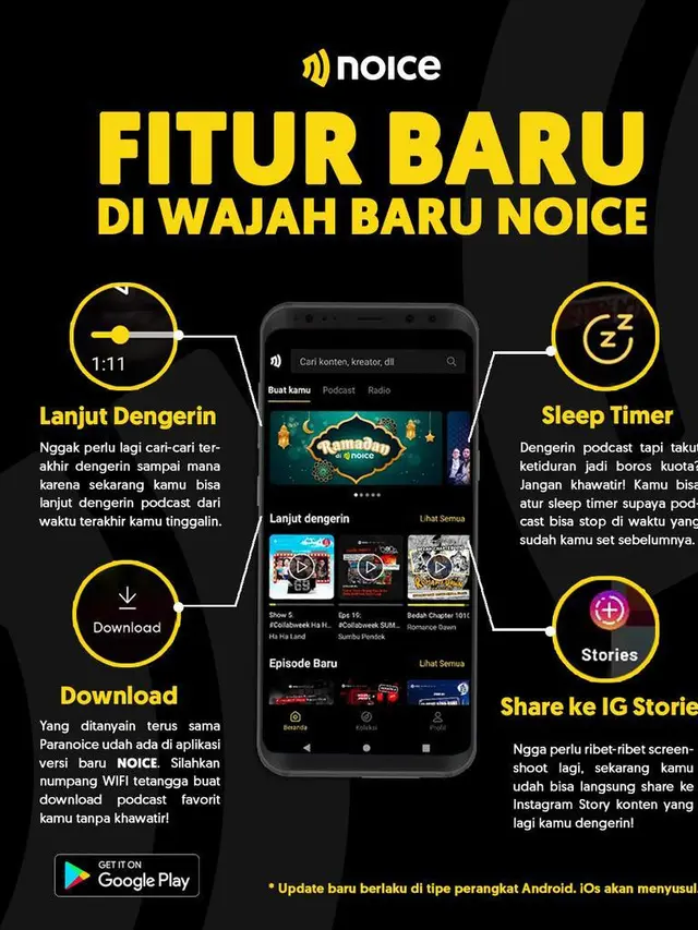 Aplikasi Musik NOICE Hadirkan Wajah dan Konten Baru - ShowBiz Liputan6.com