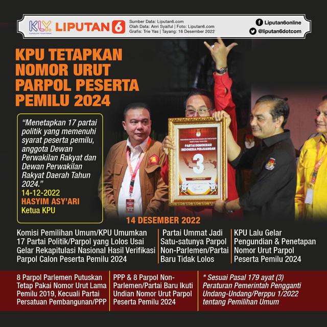 HEADLINE: KPU Tetapkan Nomor Urut Parpol Peserta Pemilu 2024, Angka Berpengaruh Besar? - News ...