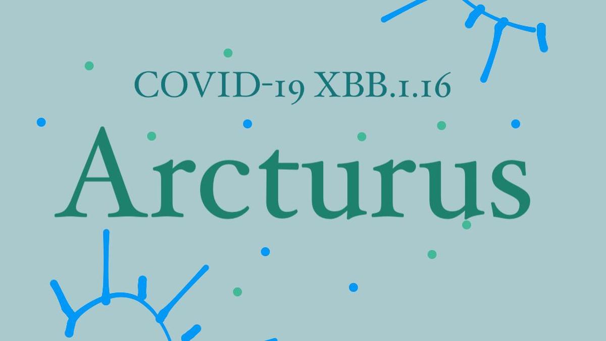 Apa Saja Gejala COVID Arcturus, Varian Virus Corona yang Sudah ...
