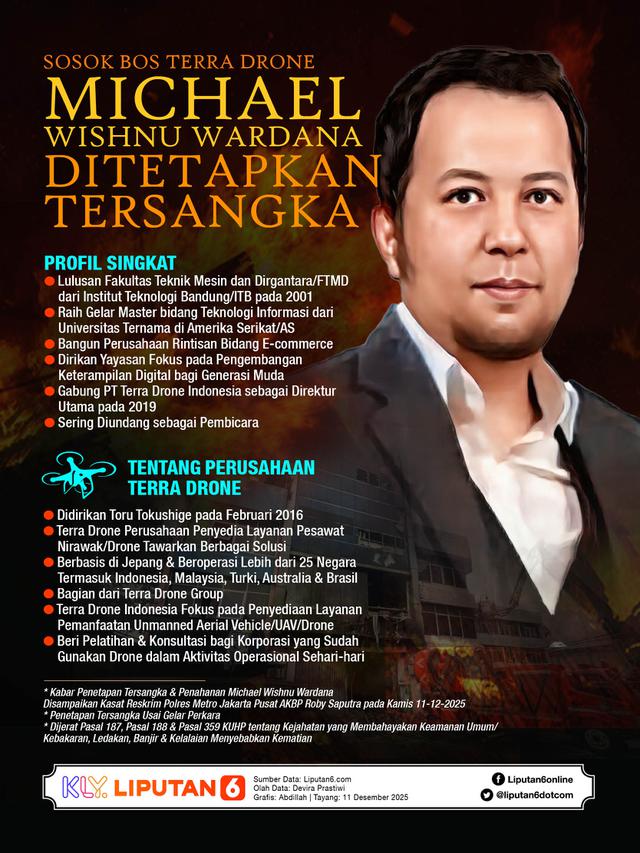 Infografis Sosok Bos Terra Drone Michael Wishnu Wardana Ditetapkan Tersangka