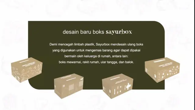 Sayurbox Desain Ulang Kemasan untuk Cegah Limbah Plastik - Page 3 ...