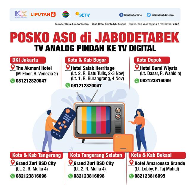ASO: Analog Switch Off