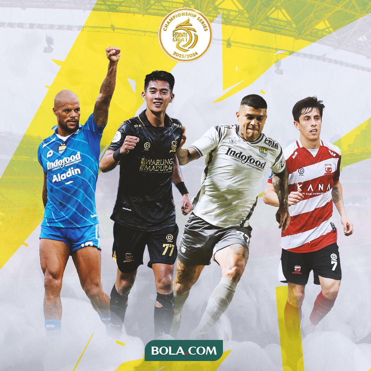 4 Kandidat Pemain Terbaik BRI Liga 1 2023/2024 versi Bola.com: Laga ...