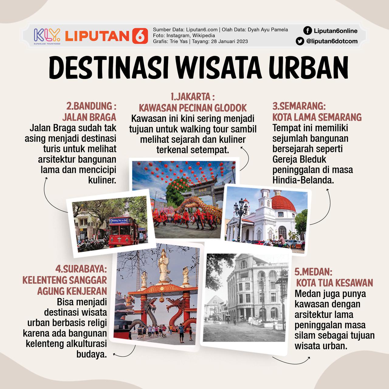 6 Fakta Menarik Rwanda, Negara Afrika yang Dijuluki Tanah Seribu Bukit