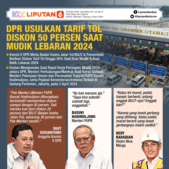 Infografis DPR Usulkan Tarif Tol Diskon 50 Persen Saat Mudik Lebaran 2024 - News Liputan6.com