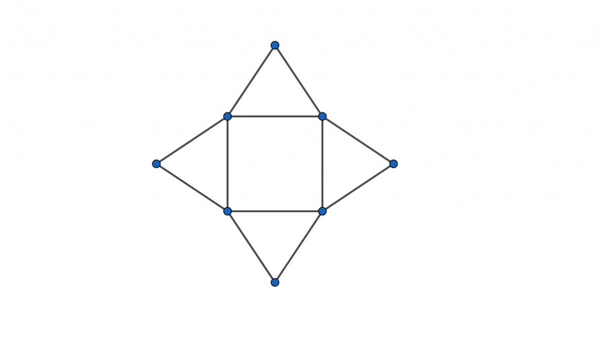 Geometri Adalah Studi Matematika yang Mempelajari Ruang Bangun, Pahami ...