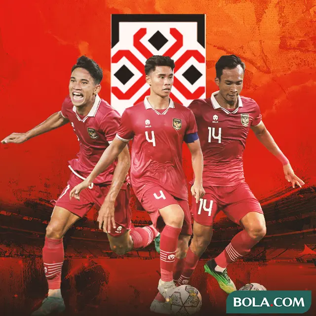 5 Pemain yang Bakal Jadi Kunci Kesuksesan Timnas Indonesia U-20 di ...