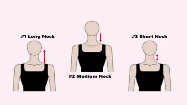 Mengungkap Rahasia Kepribadian Seseorang Melalui Bentuk Leher: Apa Saja ...