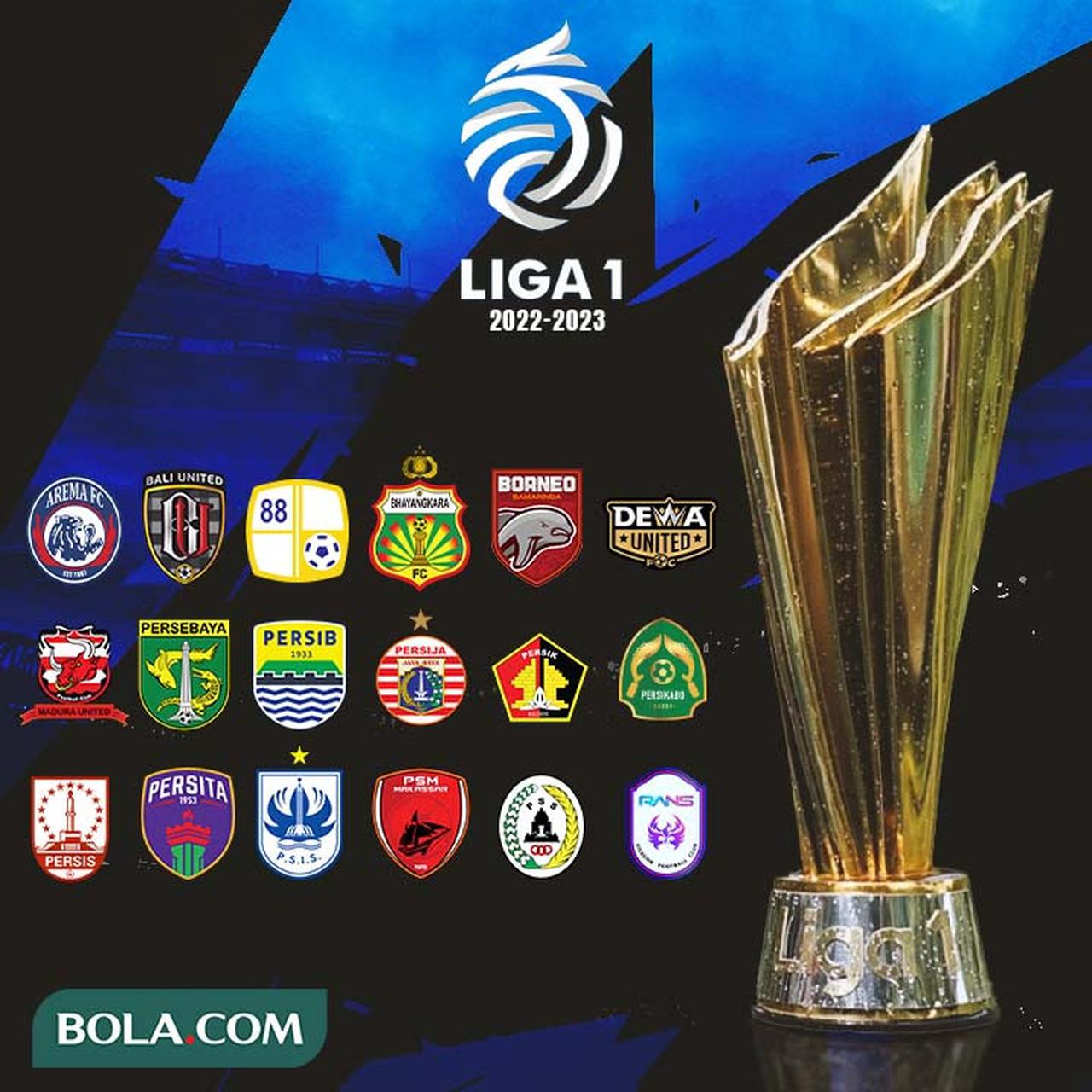 Hasil Lengkap dan Klasemen Akhir BRI Liga 1 2022 / 2023: Pesta Sempurna ...