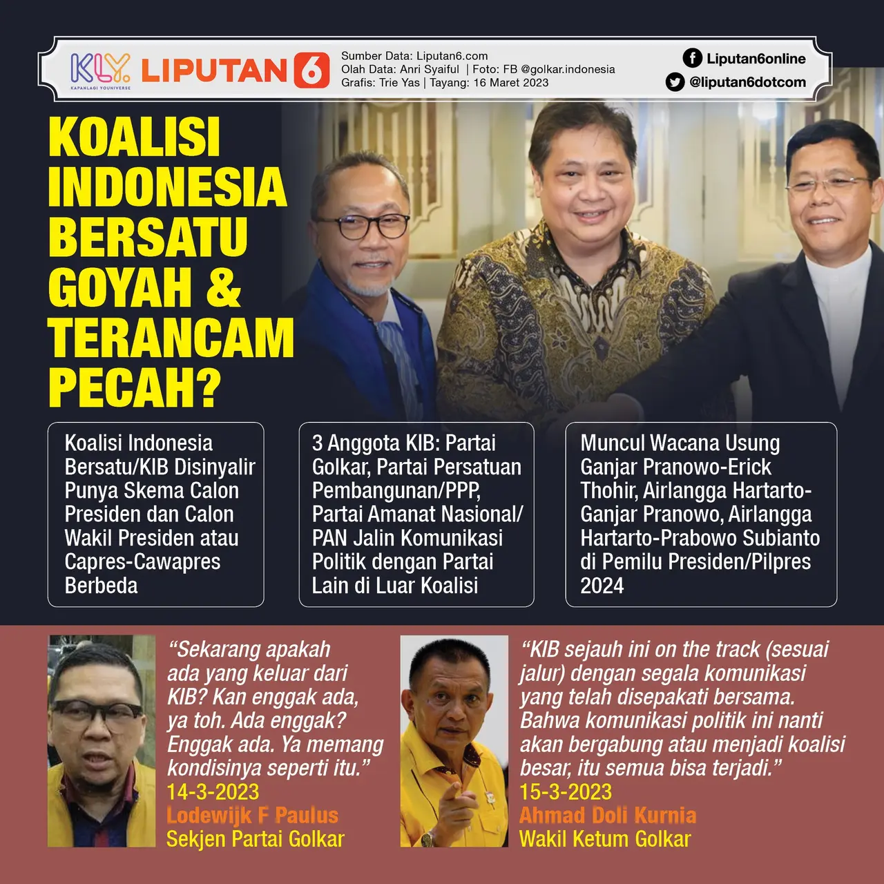 Infografis Koalisi Indonesia Bersatu Goyah dan Terancam Pecah? - News Liputan6.com