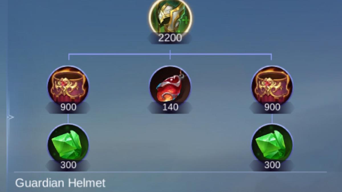 5 Hero Tank Terbaik di Mobile Legends yang Bisa Menjadi Opsi Ideal ...