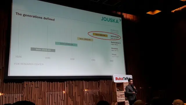 Kronologi Kasus Jouska, Berawal dari Media Sosial hingga CEO Jadi ...