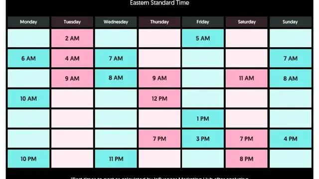 Jadwal FYP TikTok Terbaik untuk Upload Video Agar Viral - Tekno ...