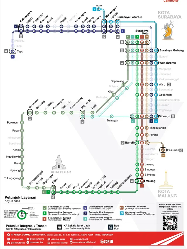 Peta KRL Terbaru 2024 Jabodetabek, Bandung, Yogyakarta, dan Surabaya