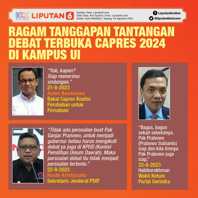 Infografis Tantangan Debat Terbuka Capres 2024 di Kampus UI - News Liputan6.com
