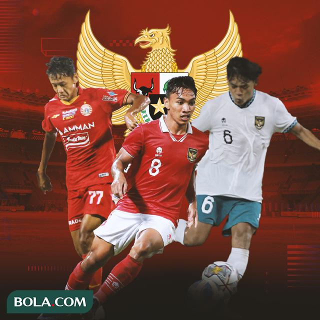 Analisis Lini Tengah Timnas Indonesia U-20: Bertarung Merebut Tempat ...